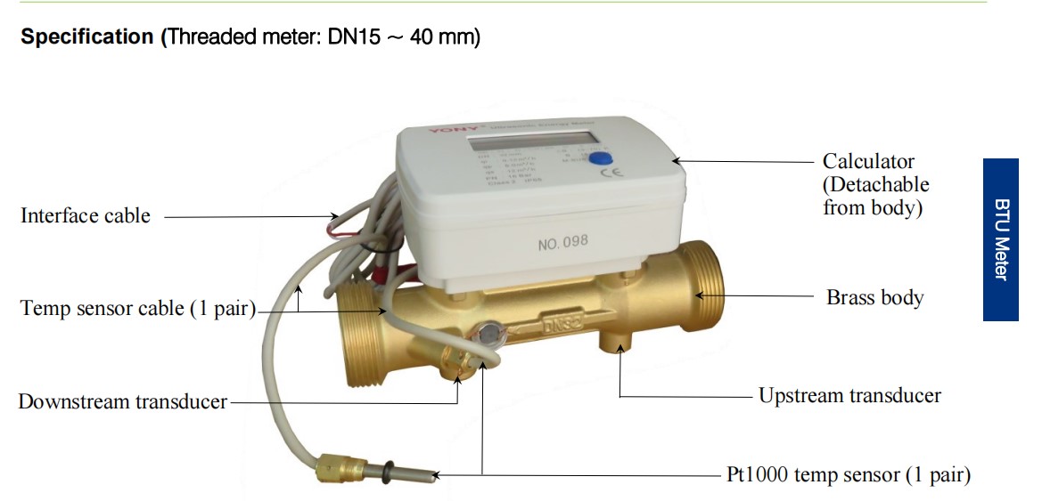 YONY DN15-DN40 Ultrasonic Heat Meter BTU Meter Mbus/ RS485 Modbus-Rtu EN1434 from China ...